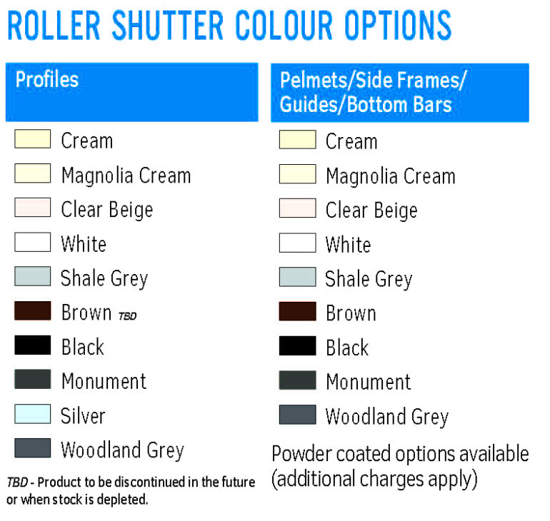55mm Widespan Roller Shutter - Global Roller Shutters