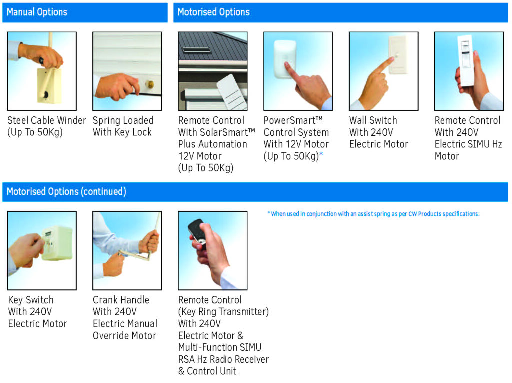 50mm Extruded Vision Roller Shutter - Global Roller Shutters